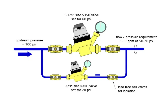 2: PLUMBING SYSTEM PRESSURE CONCEPTS | Caleffi S.p.a.