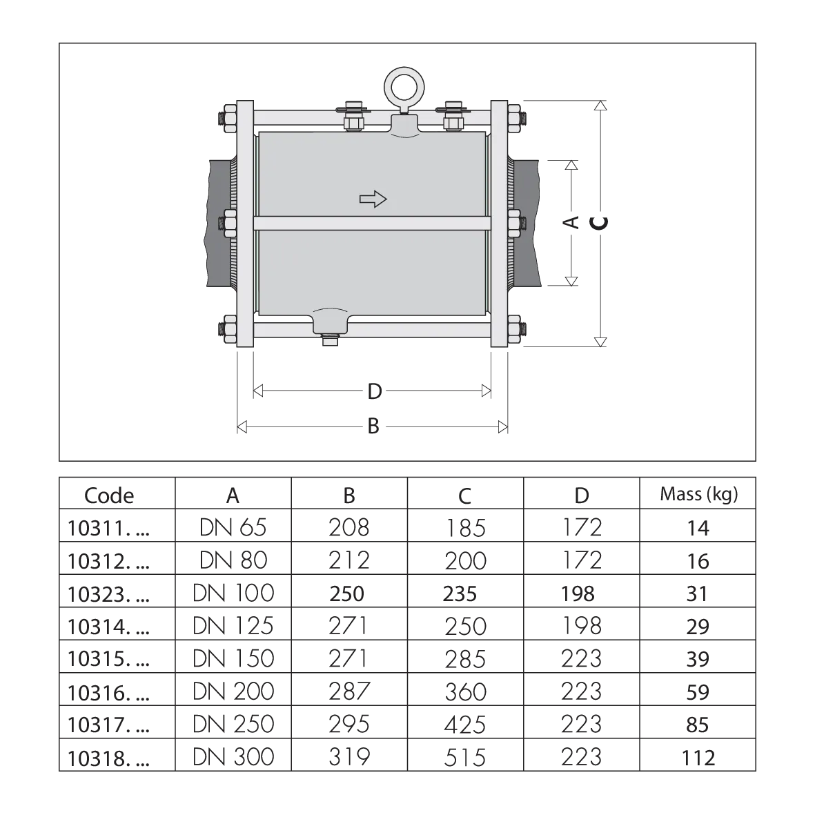 Autoflow Automatic Flow Rate Regulator With Stainless Steel Cartridge