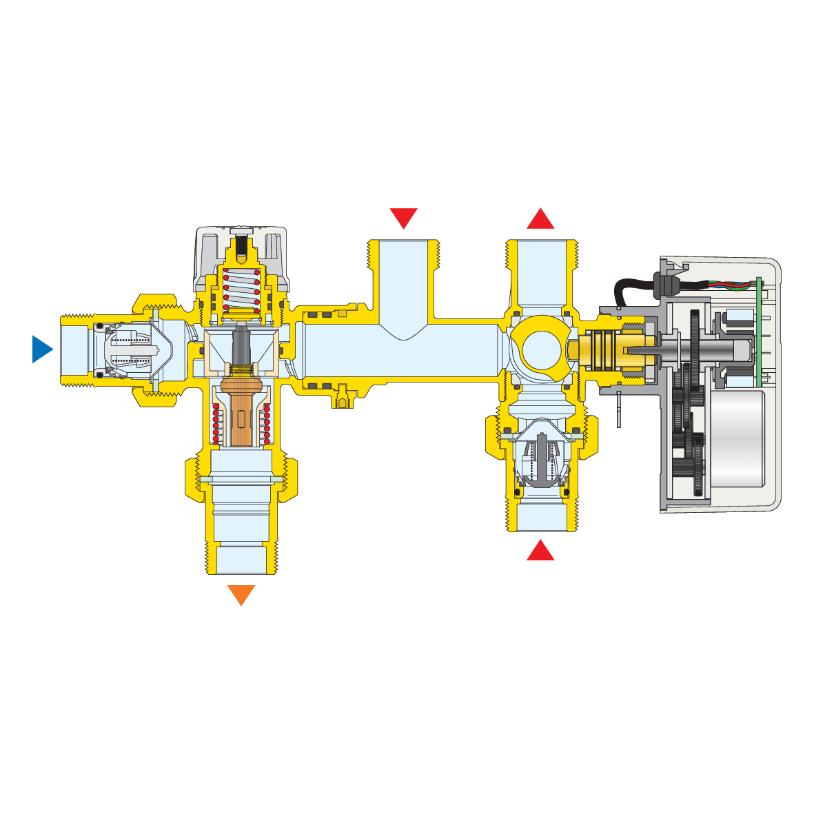 SOLARINCAL, Solar depodan kazana bağlantı kiti, termal entegrasyonlu ...