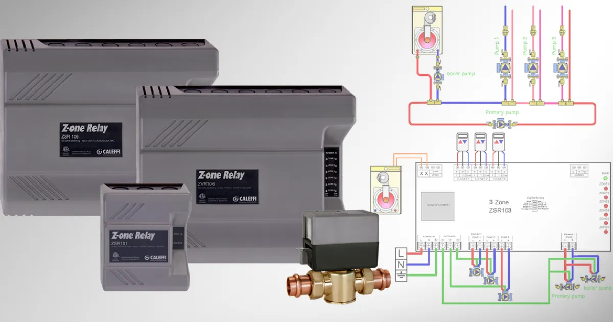 Tech Tip: Z-one™ Relay Wiring Guide | Caleffi S.p.a.