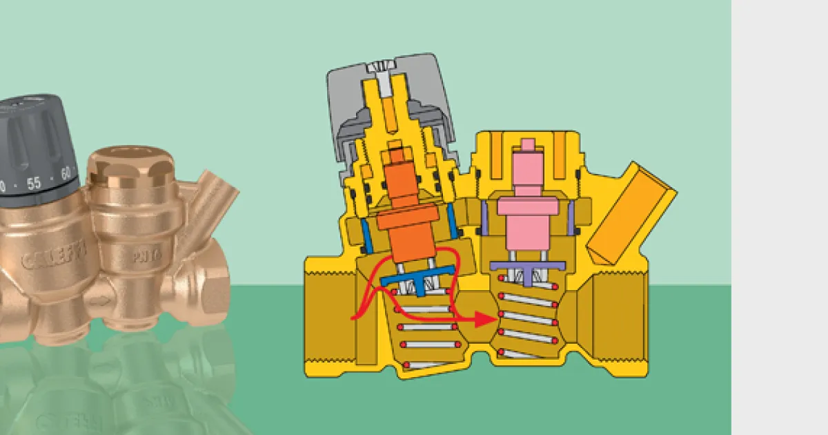 How does a thermostatic balancing valve work? | Caleffi S.p.a.