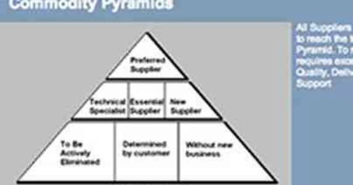 Caleffi achieves Bosch Preferred Supplier Status | Caleffi S.p.a.